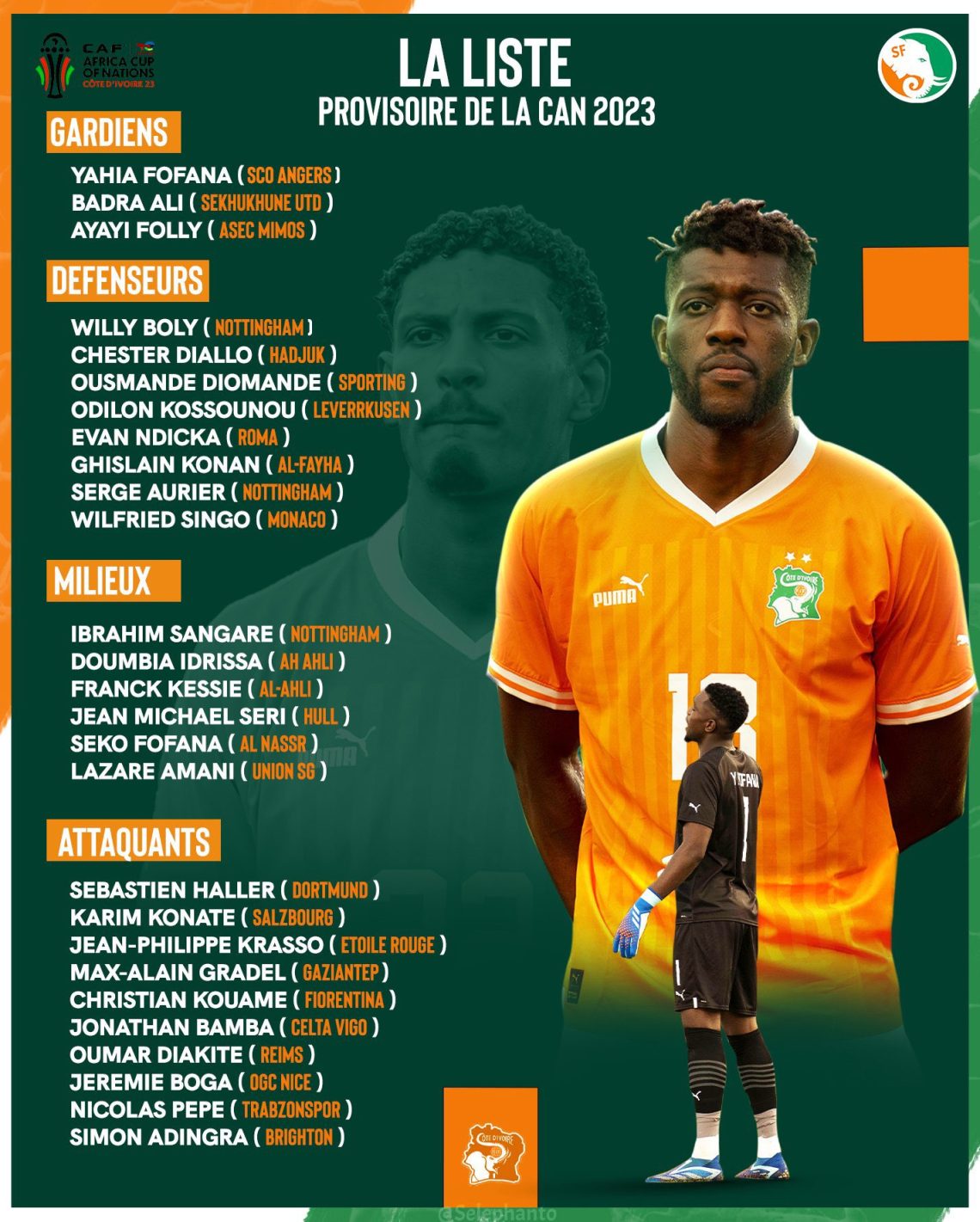 CAN 2023 : Liste, le programme complet de préparation de la Côte d'Ivoire